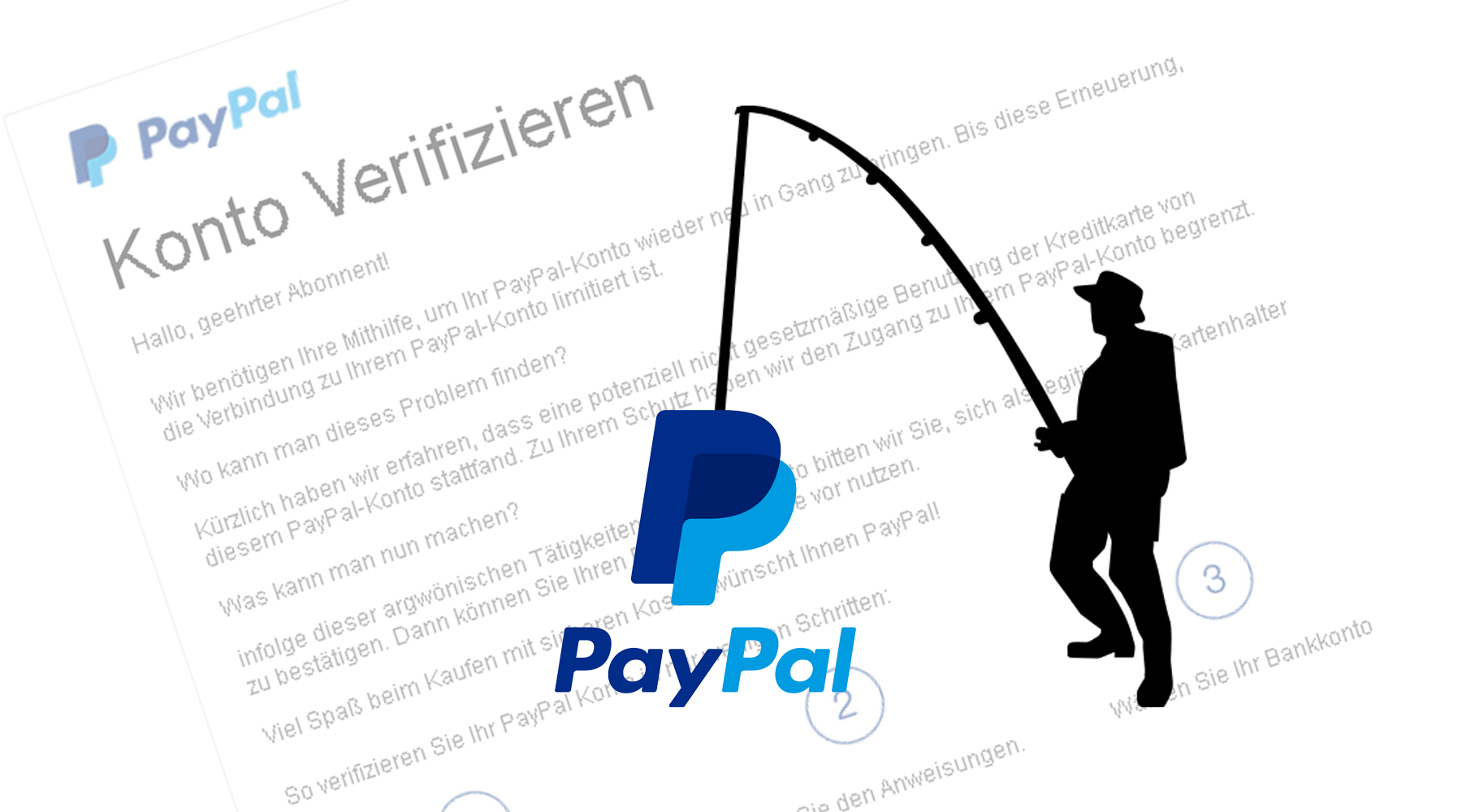 PayPal: Beware the stinking phishing mails - Avira Blog