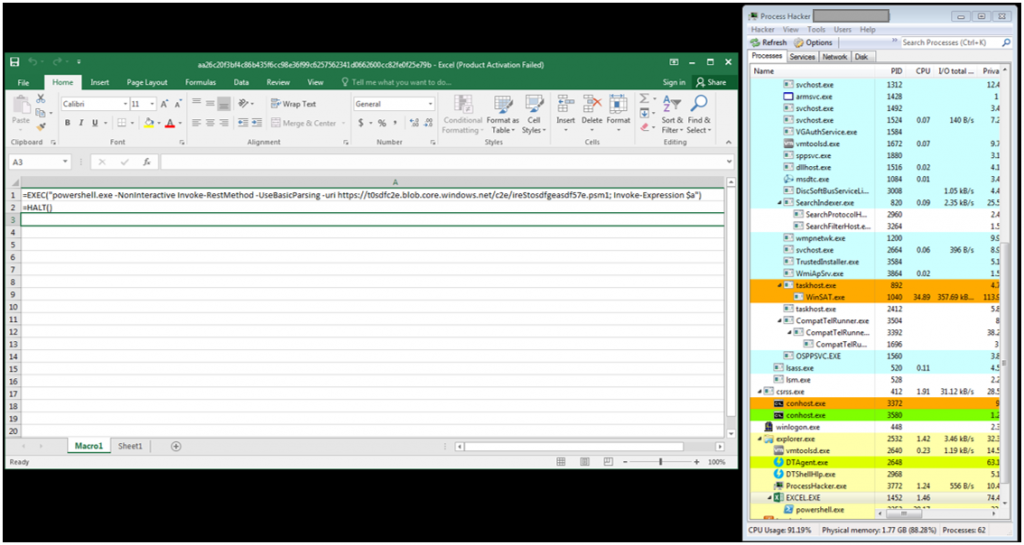 New malware in old Excel skins - Avira Blog